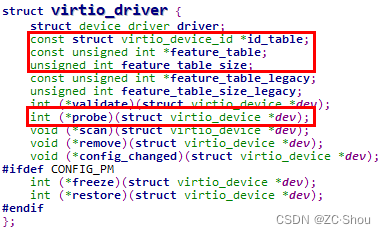Linux Kernel 之九 详解 virtio-net 源码框架、执行流程-CSDN博客