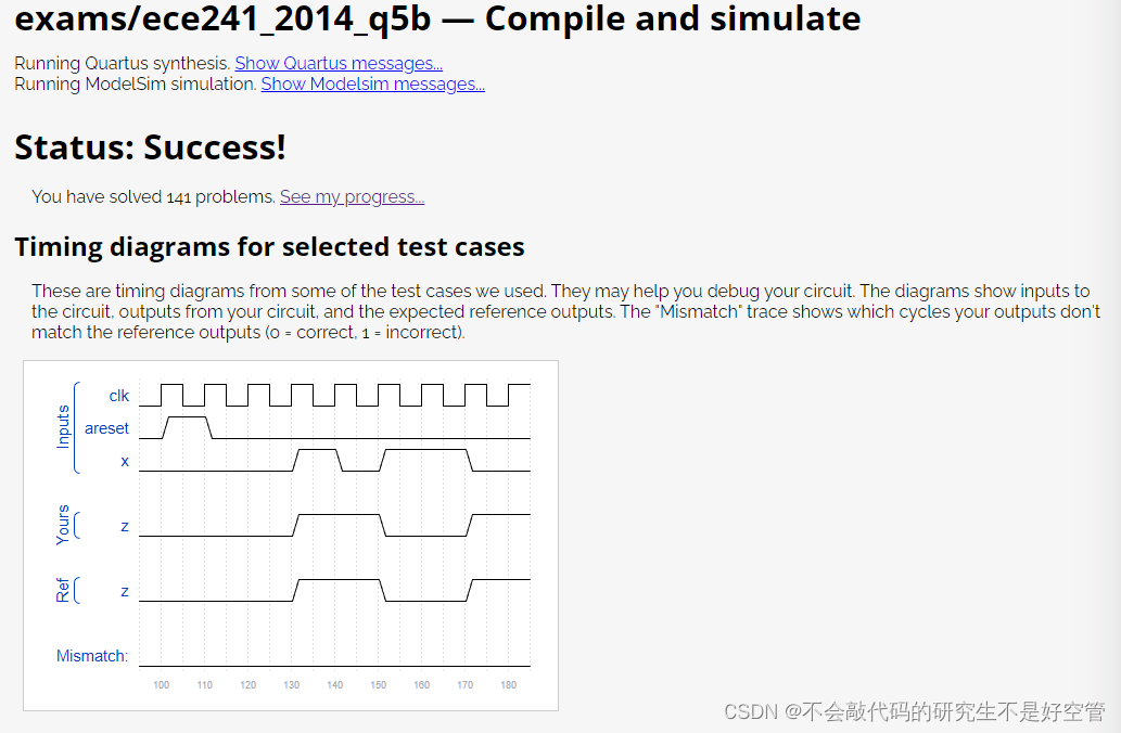 Verilog刷题hdlbits——examsece241 2014 Q5b Csdn博客 3050