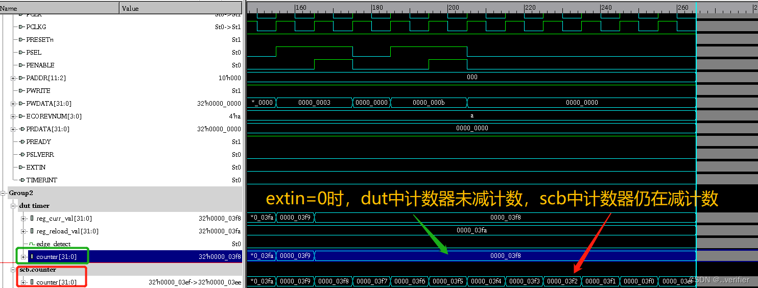 apb_timer模块scoreboard组件完善过程记录_apb timer-CSDN博客