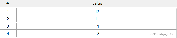 Redis 五种基础数据类型及其相关命令介绍lrange 长度 Csdn博客