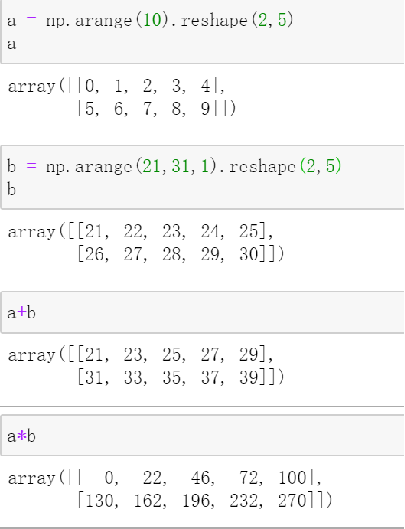 【数据可视化】第一章——了解NumPy库的基本原理_numpy 原理-CSDN博客