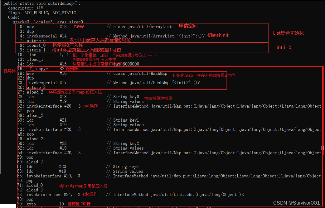 Java程序性能优化研究 循环内创建对象引用和初始化真的影响性能?java循环创建对象优化 Csdn博客