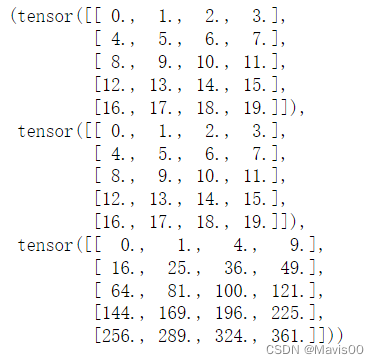 《动手深度学习》2.3线性代数_a_sum_axis1 = a.sum(axis=1) a_sum_axis1, a_sum_axi-CSDN博客