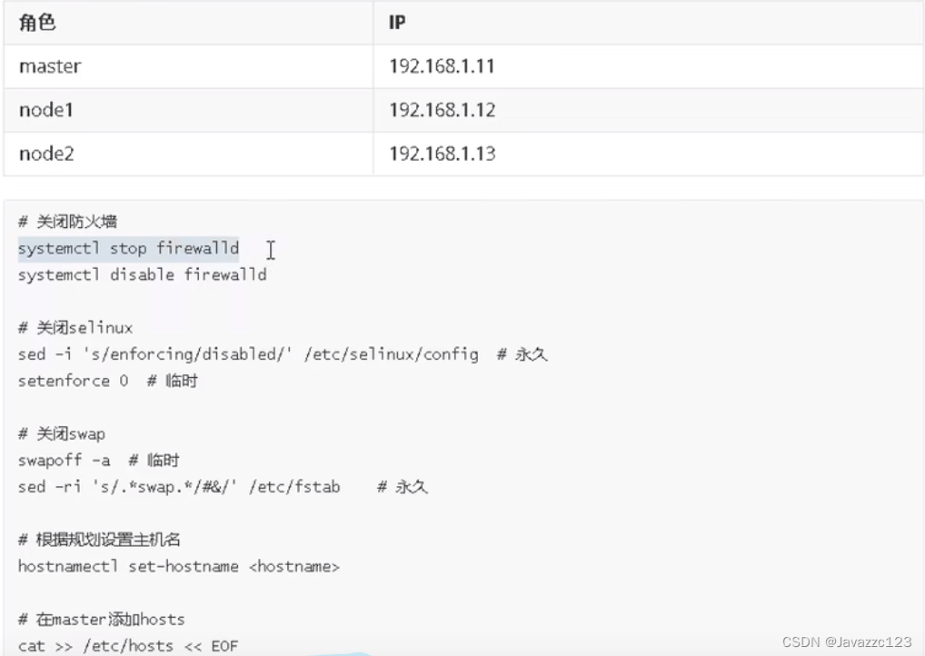 k8s 容器化技术 1-CSDN博客