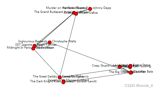 Scikit-network-10：Embedding_图邻接矩阵奇异值分解去边-CSDN博客