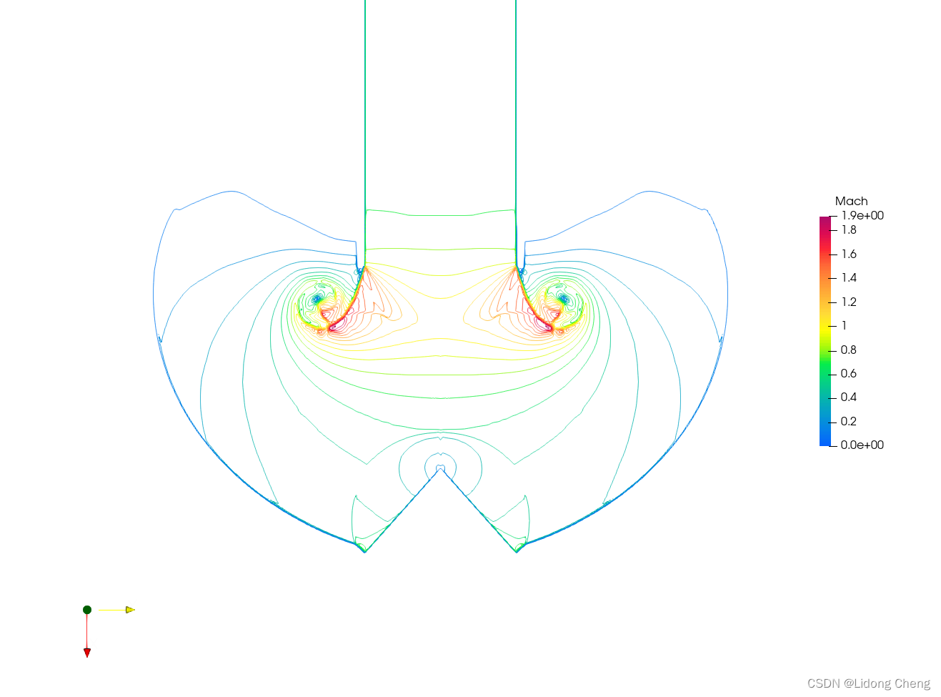 Paraview等值线标识-CSDN博客
