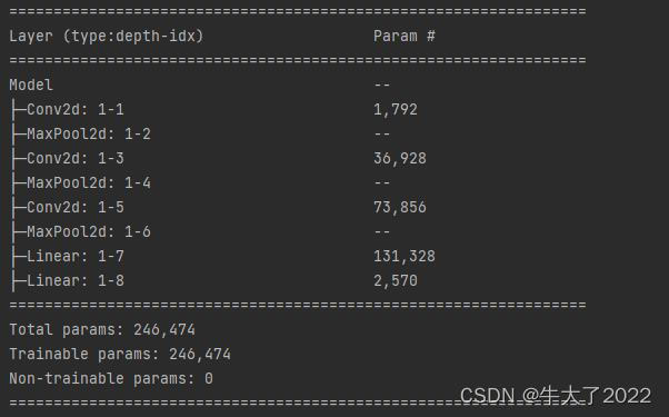 深度学习Week2-彩色图片识别（Pytorch）_颜色识别 训练 深度学习-CSDN博客