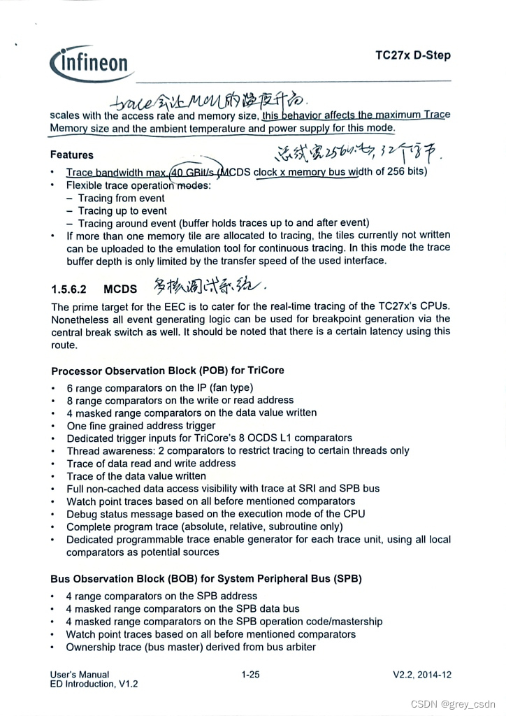 1506_TC275参考手册阅读笔记_ED芯片_ram overlay-CSDN博客