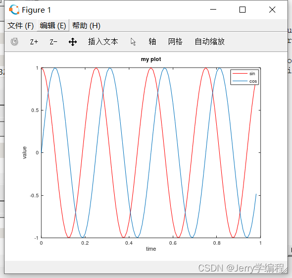Octave使用教程-CSDN博客