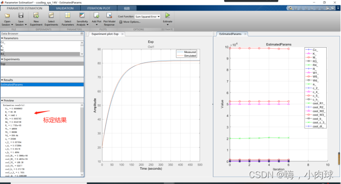 simulink design optimation 参数估计学习-CSDN博客