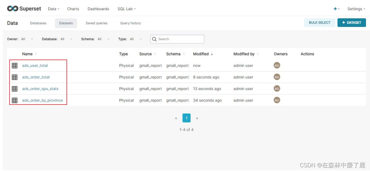 Superset (三) --------- Superset 使用_superset3连接mysql-CSDN博客