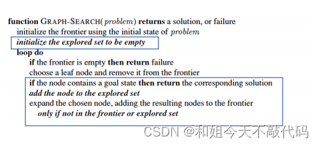 AI学习笔记_reflex agent-CSDN博客