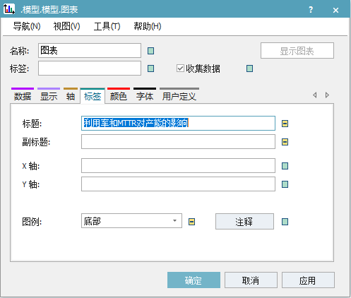 「经验分享」plantsimulation生产系统仿真教程利用率和MTTR模拟_plant simulation 故障怎么设置-CSDN博客