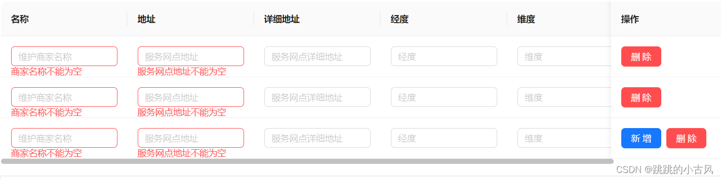 Reactantd 实现表单动态增加table可编辑行，且表单可验证antd Table 动态添加行 Csdn博客
