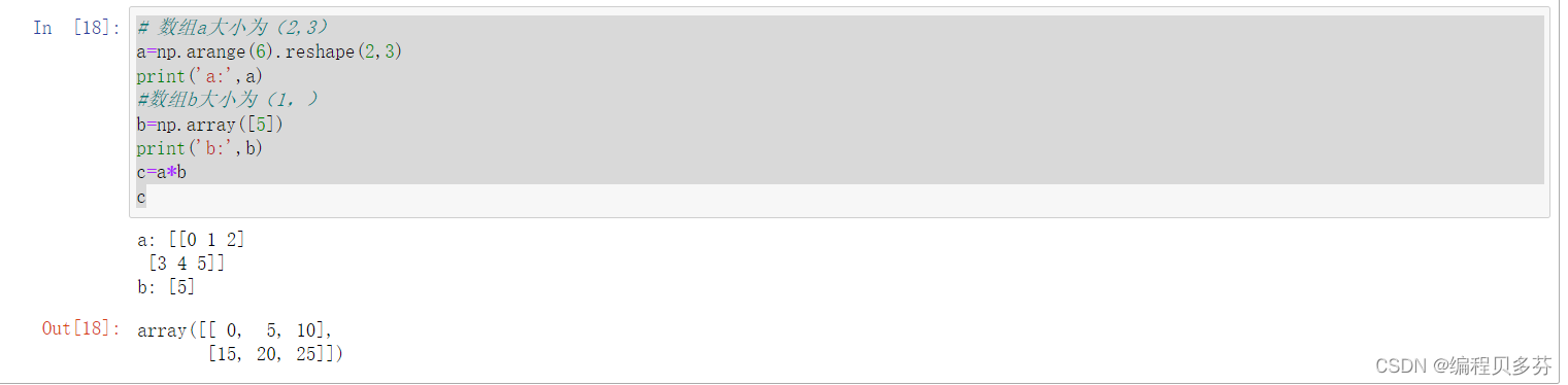 Numpy中的广播机制详解_numpy广播-CSDN博客