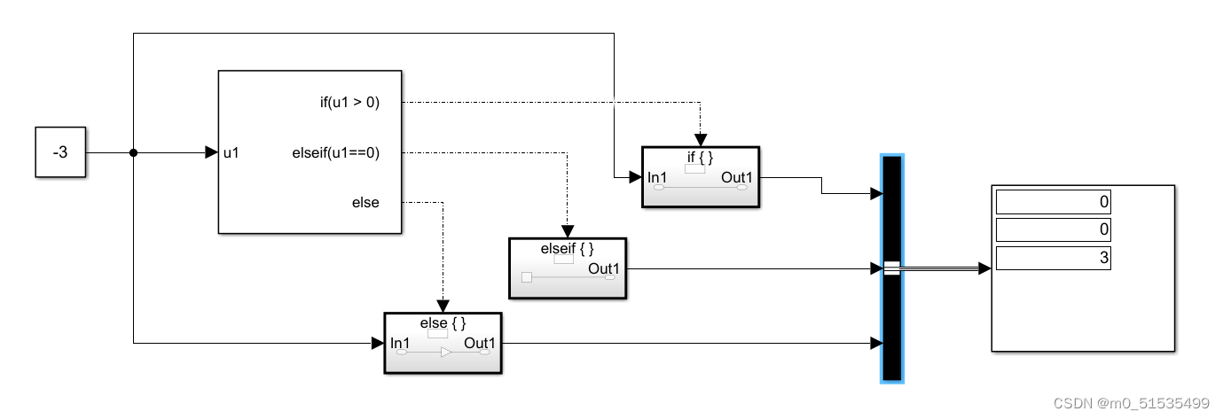 Simulink学习笔记（一）_simulink merge-CSDN博客