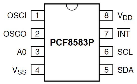 8051单片机Proteus仿真与开发实例-PCF8583 RTC驱动仿真_pcf8583t引脚图-CSDN博客