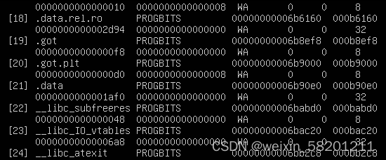 Linux里gcc编译过程分析和elf文件格式学习objdump反汇编后重新编译成elf文件 Csdn博客