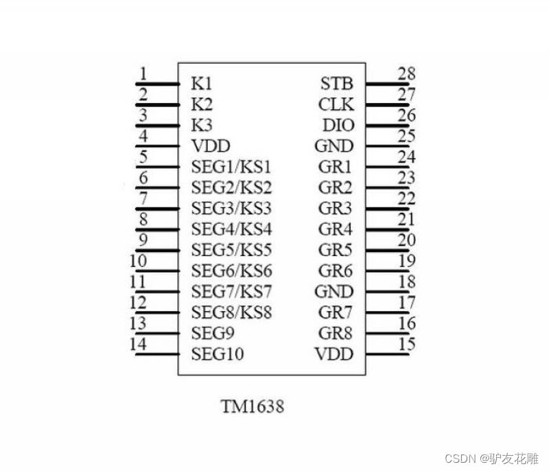 【雕爷学编程】Arduino动手做（102）---TM1638按键数码管_arduino tm1638数码管显示代码-CSDN博客