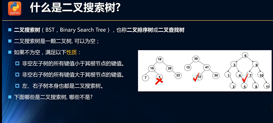 前端学习案例12 二叉树的表现形式2 前端导师歌谣 博客园 