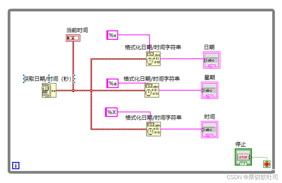 Labview 获取当前时间labview获取当前日期和时间 Csdn博客 