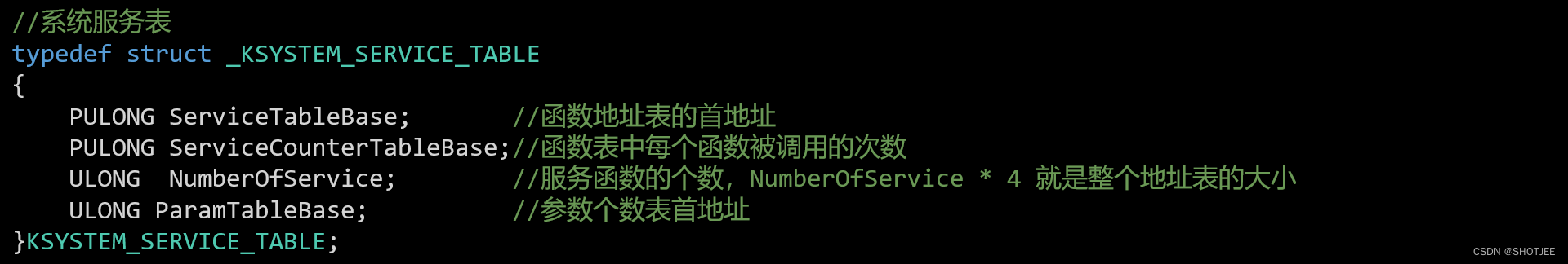 API钩取技术研究（四）——SSDT Hook-CSDN博客