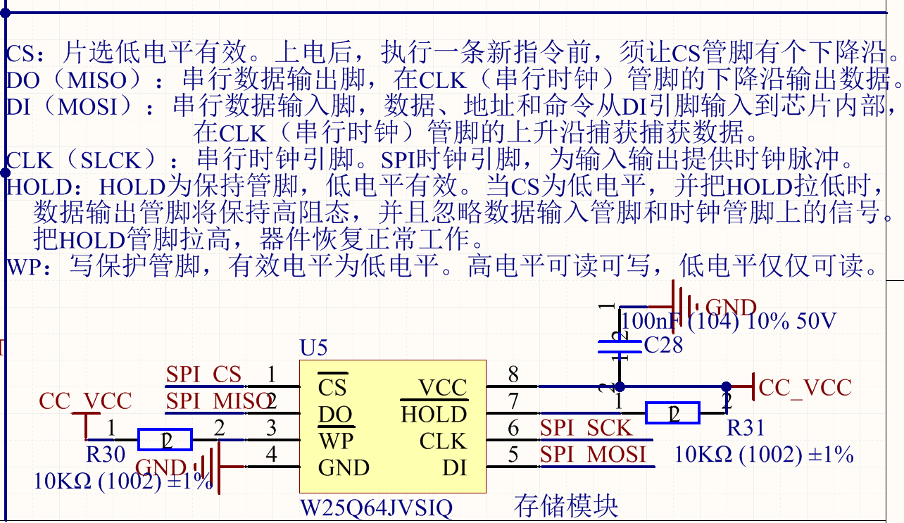 CC2530（SPI）驱动FLASH芯片W25Qxx_cc2530操作spi-CSDN博客