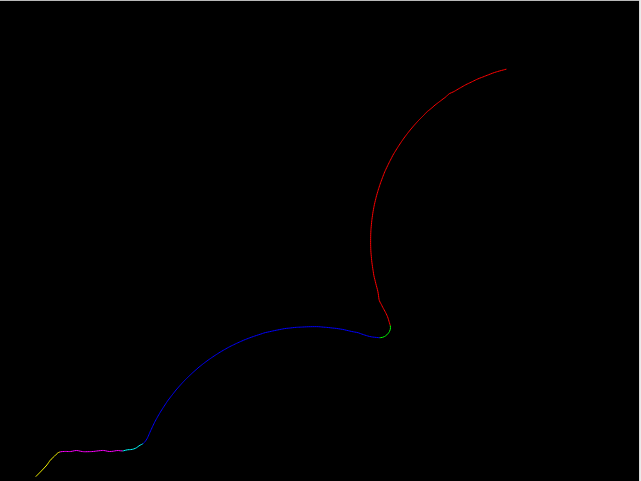 基于Halcon学习的边缘提取【二】circles.hdev例程_边缘提取圆-CSDN博客