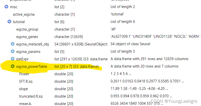 hdwgcna官网教程 详解-CSDN博客