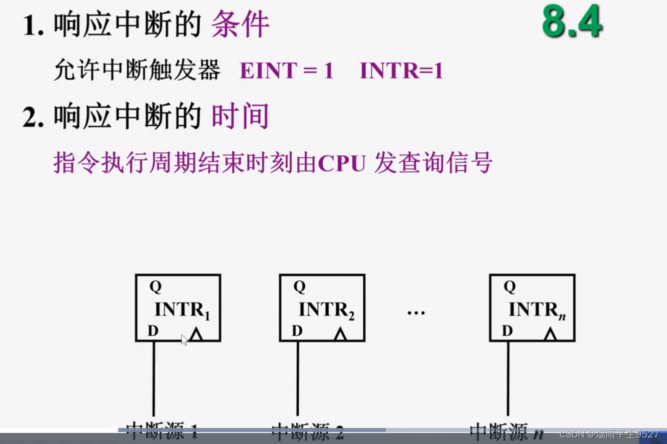 计算机组成原理（七）cpu的结构和功能计算机组织与结构 Cpu Csdn博客 