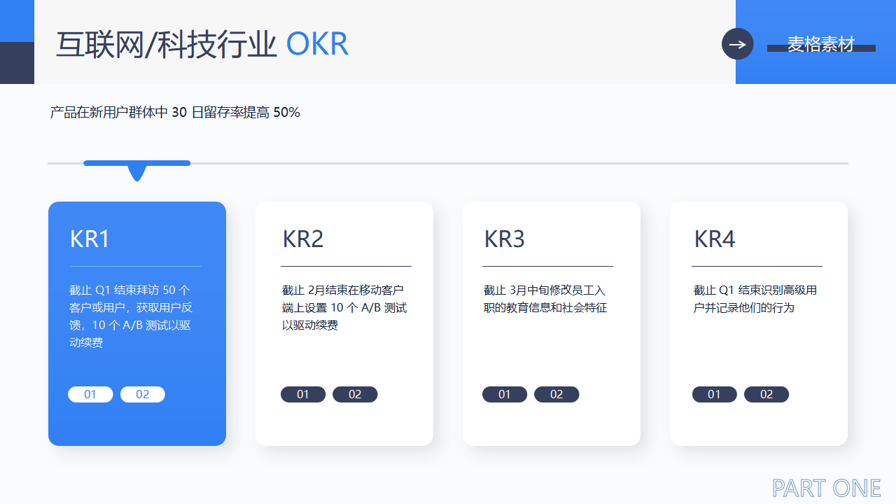 PT17-52页蓝色互联网年终总结汇报OKR晋升应聘报告PPT模板-CSDN博客