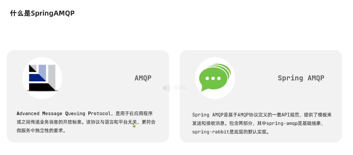 SpringAMQP_spring-amqp-CSDN博客