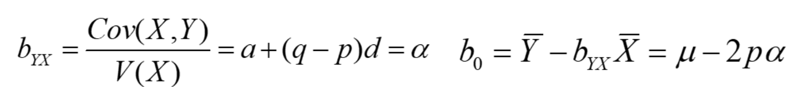 GWAS中的effect与数量遗传学中的替换效应_gwas计算eaf公式-CSDN博客