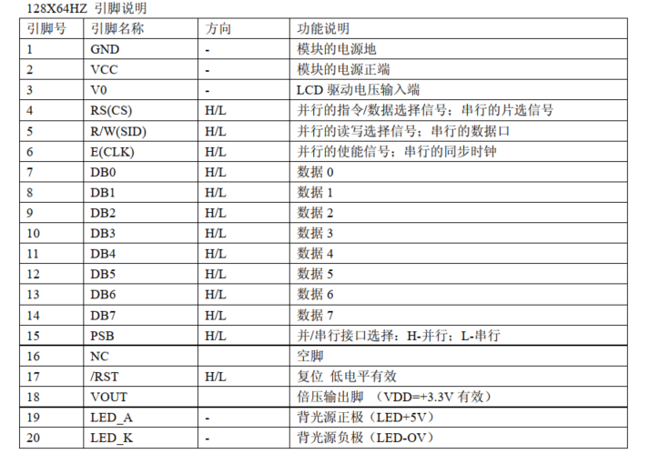 stm32外设笔记-LCD（一）_stm32驱动lcd1602的原理-CSDN博客