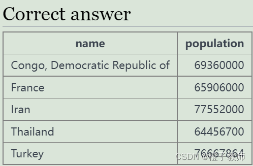 SQLZOO——4 SELECT within SELECT_richer than uk sql-CSDN博客