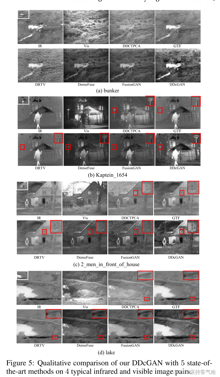 DDcGAN详解-CSDN博客