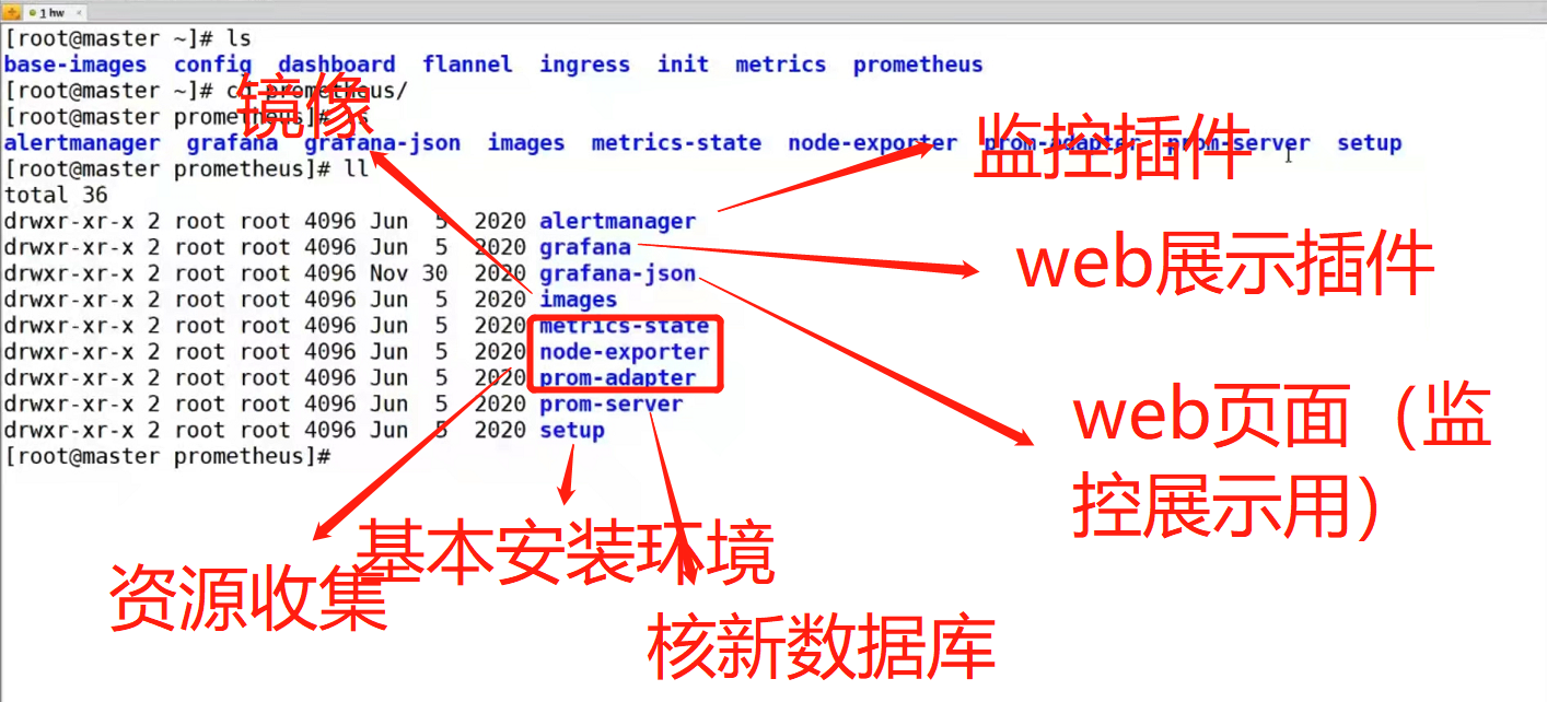 k8s安装Prometheus_prometheus-config-reloader-CSDN博客