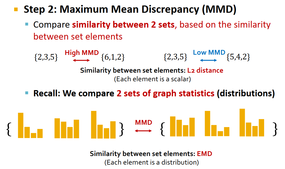 cs224w（图机器学习）2021冬季课程学习笔记19 Deep Generative Models for Graphs_varscene: a deep generative model ...