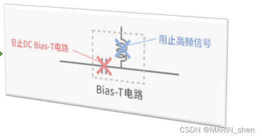 Marin说PCB之POC电路layout设计总结-CSDN博客