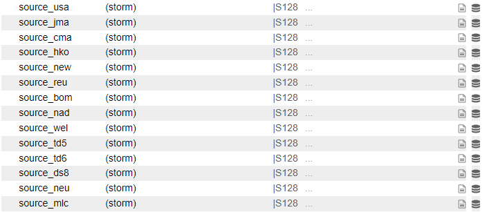 python利用IBTrACS的nc版本数据进行区域每年台风路径的绘制_ibtracs数据-CSDN博客