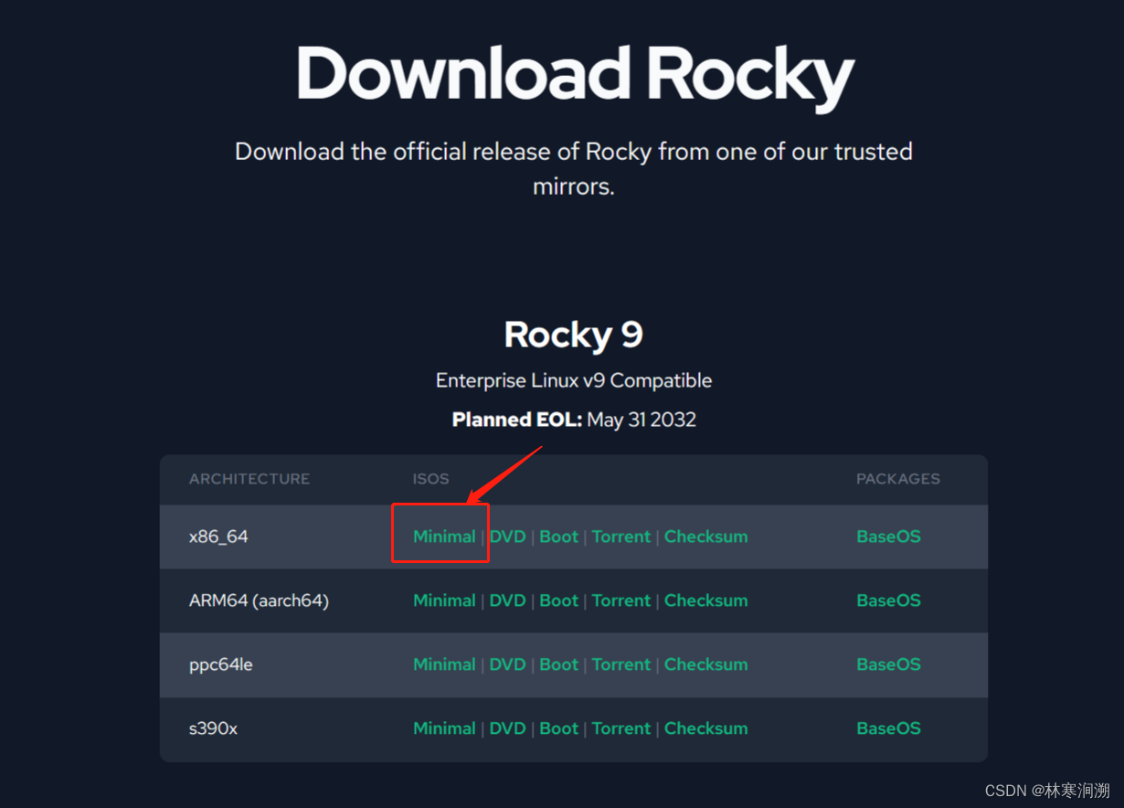 windows环境下使用 VMware 安装Rocky Linux 9.2_rocky9.2镜像-CSDN博客
