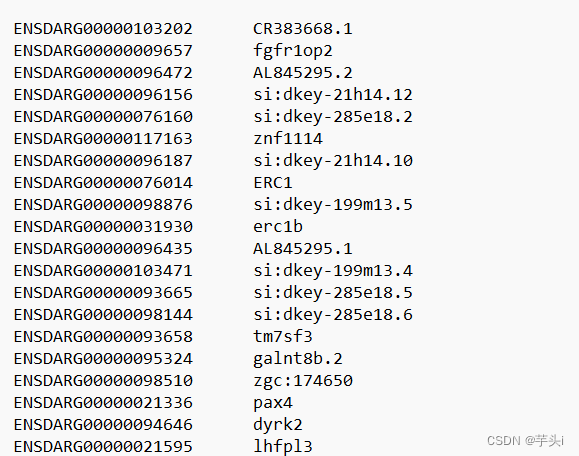 Ensembl_id转换与gene symbol_geneid转换为gene symbol-CSDN博客