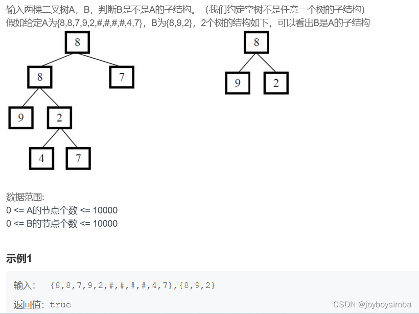 【牛客剑指day05】(jz 7,26) Csdn博客