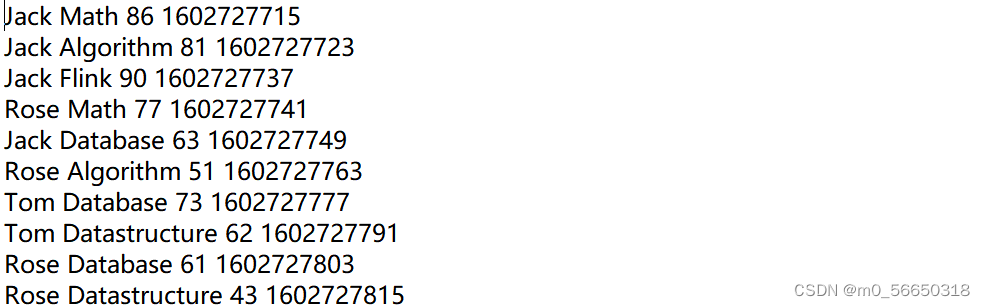 Flink之计算学生成绩平均分案例java版flinkapi平均数怎么求 Csdn博客