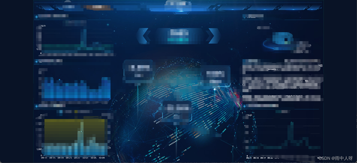 vue2大屏可视化之scale适配方案_vue scale-CSDN博客