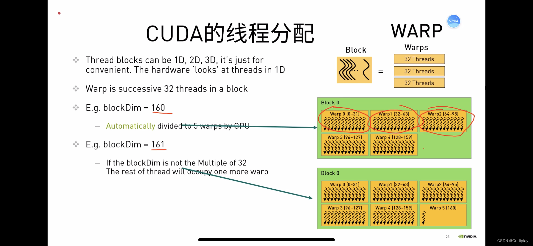 CUDA-NVIDIA-冬令营02_cuda开辟线程数大于要计算量怎么办-CSDN博客