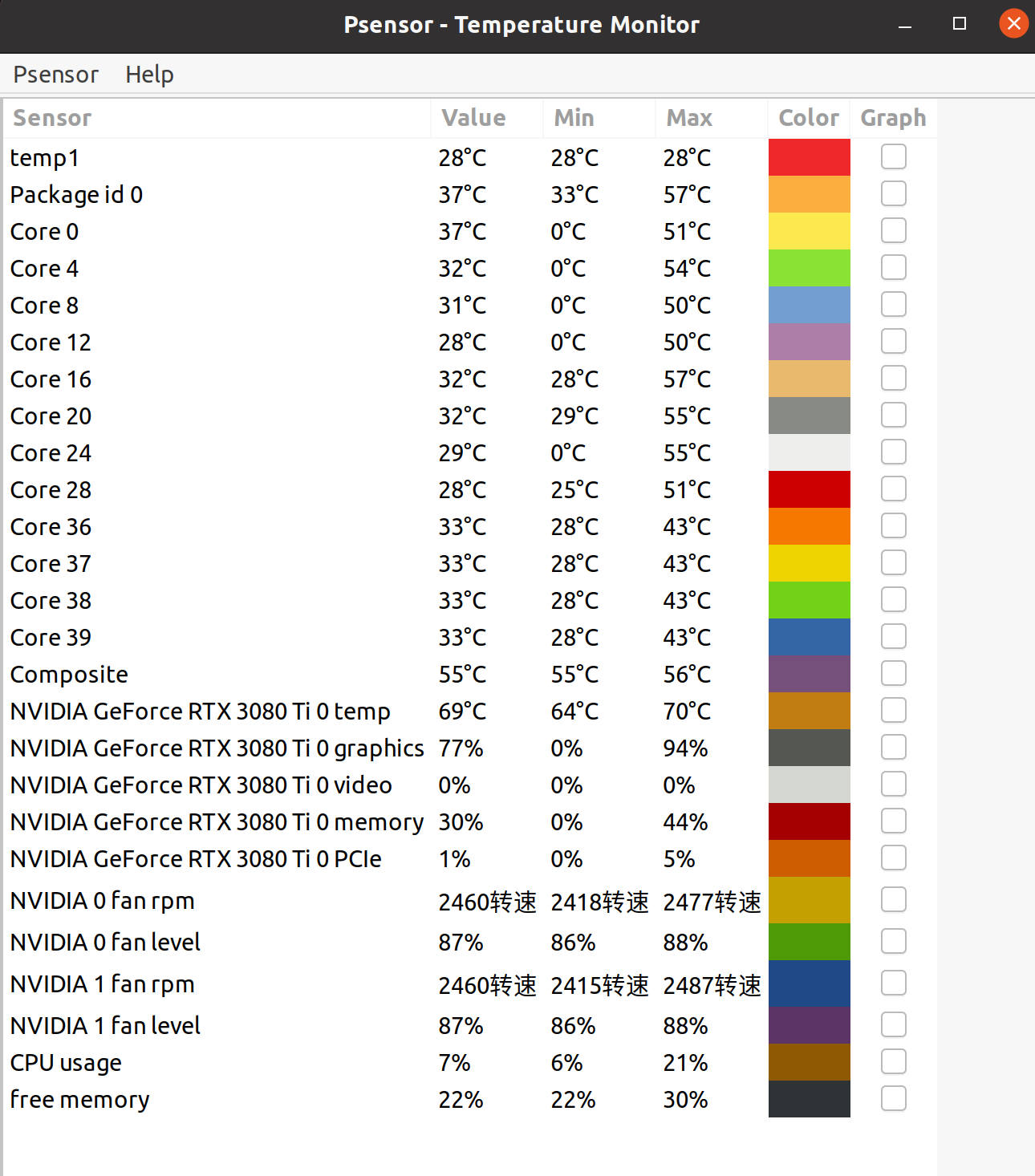 Ubuntu 系统下查看CPU和GPU温度_ubuntu系统如何查询系统温度-CSDN博客