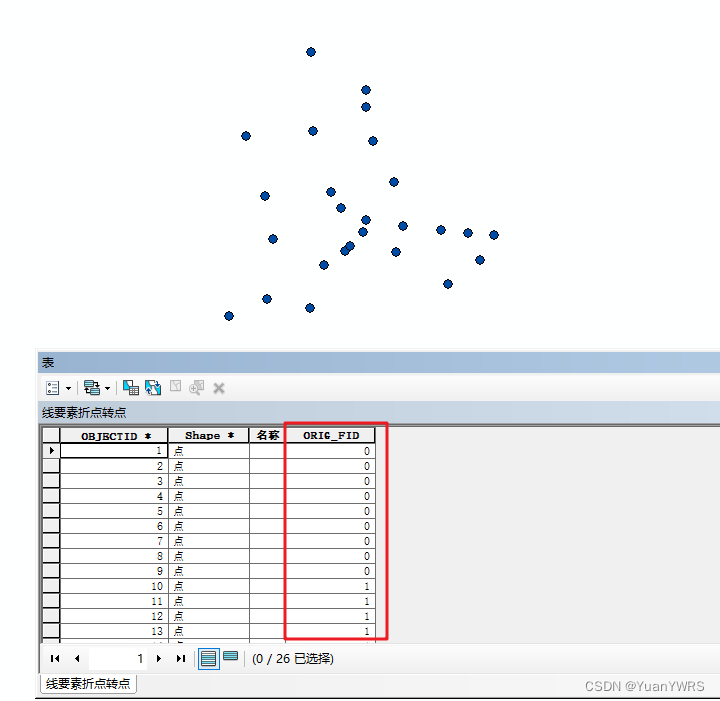 ArcGIS基础：导出线、面图层的xy坐标值【要素折点转点】【要素属性导出ASCII】_gis怎么导出坐标-CSDN博客