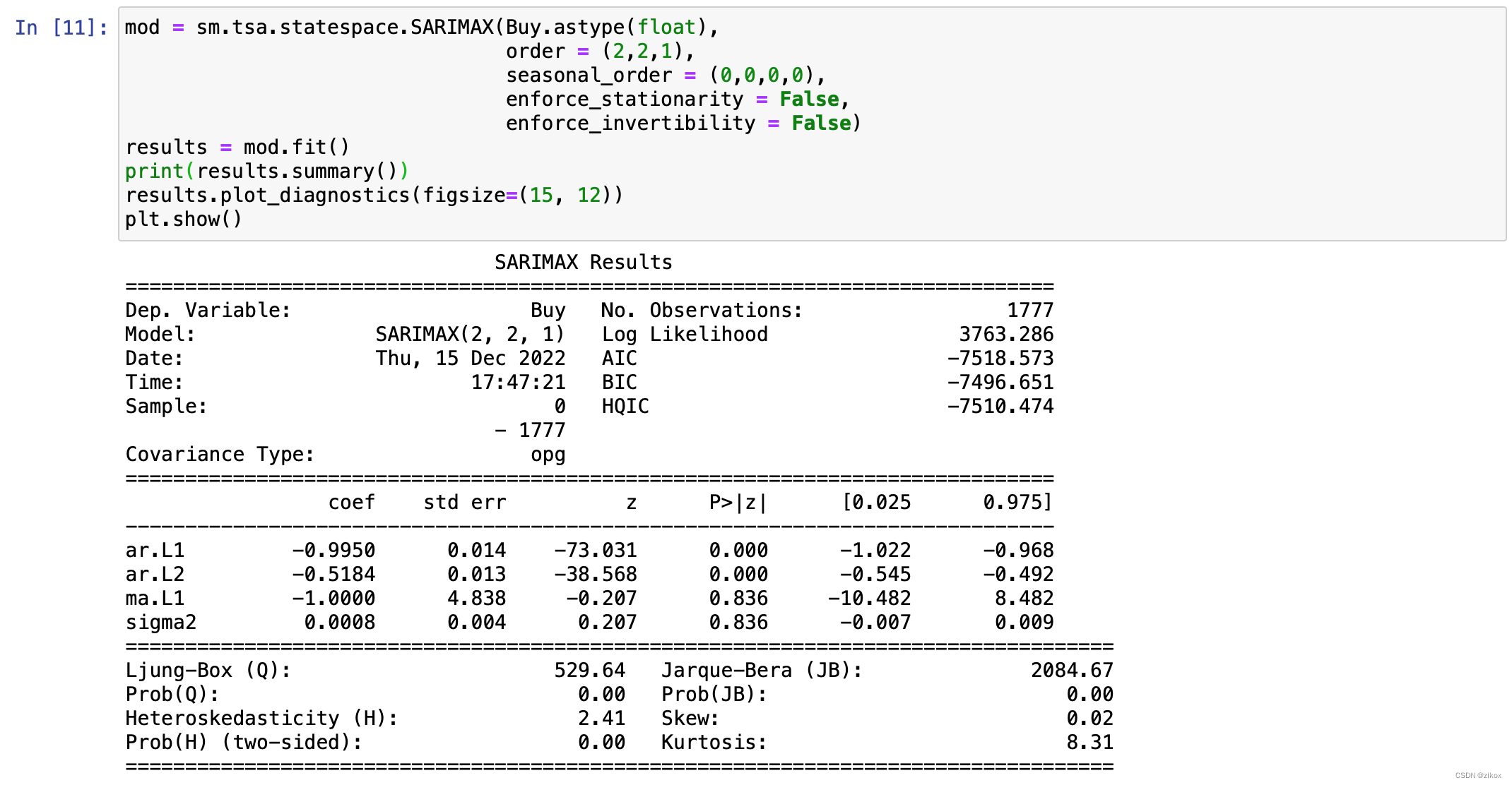 SARIMA报错：“RangeIndex” object has no attribute ‘end‘_sarimax' object has no attribute 'forecast ...