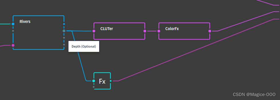GAEA创作地形 个人小结_gaea satmap mask_Magice-OOO的博客-CSDN博客